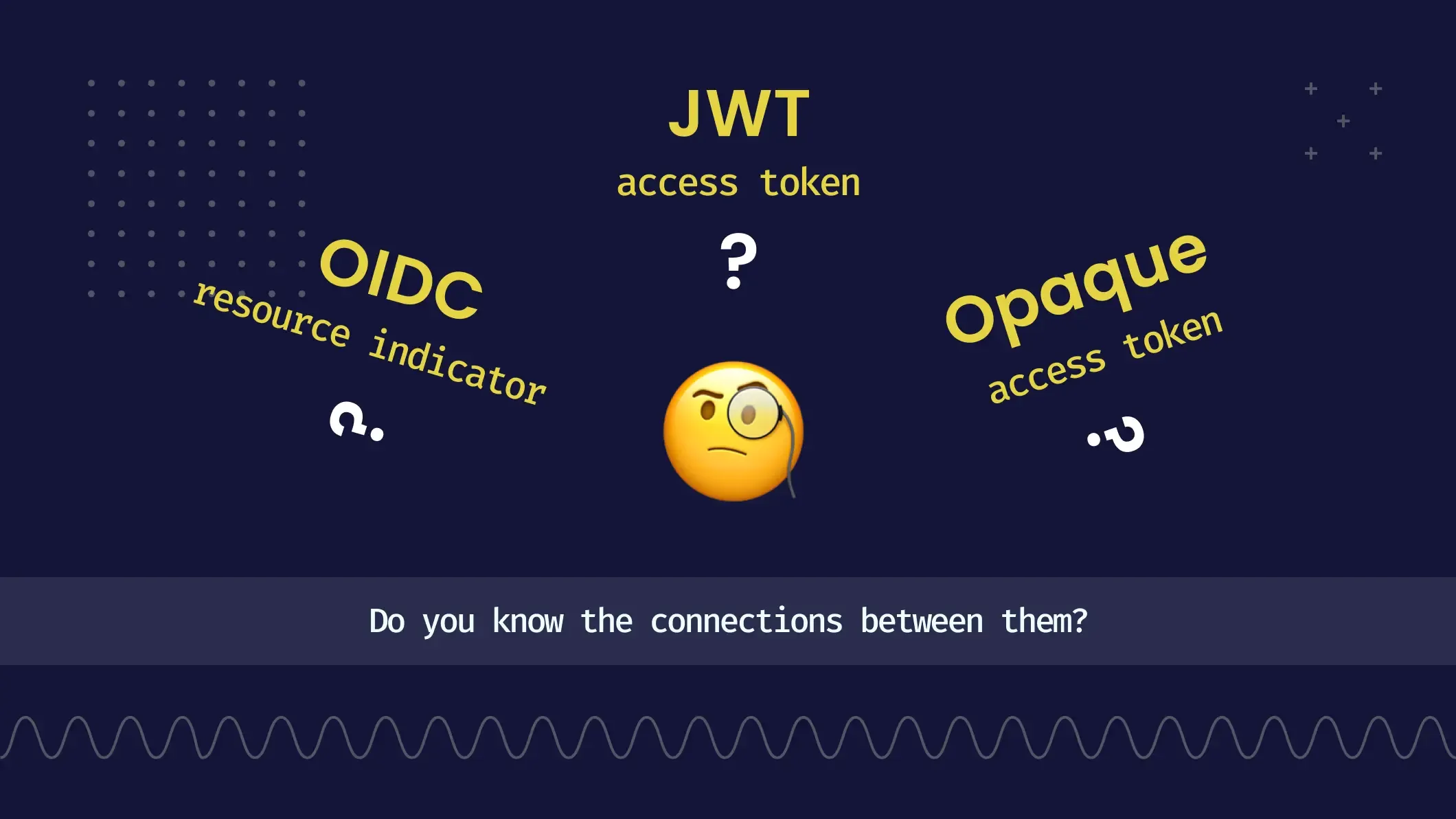 Connecting The Dots An In Depth Exploration Of Oidc Resource And Your Jwt Access Tokens · Logto