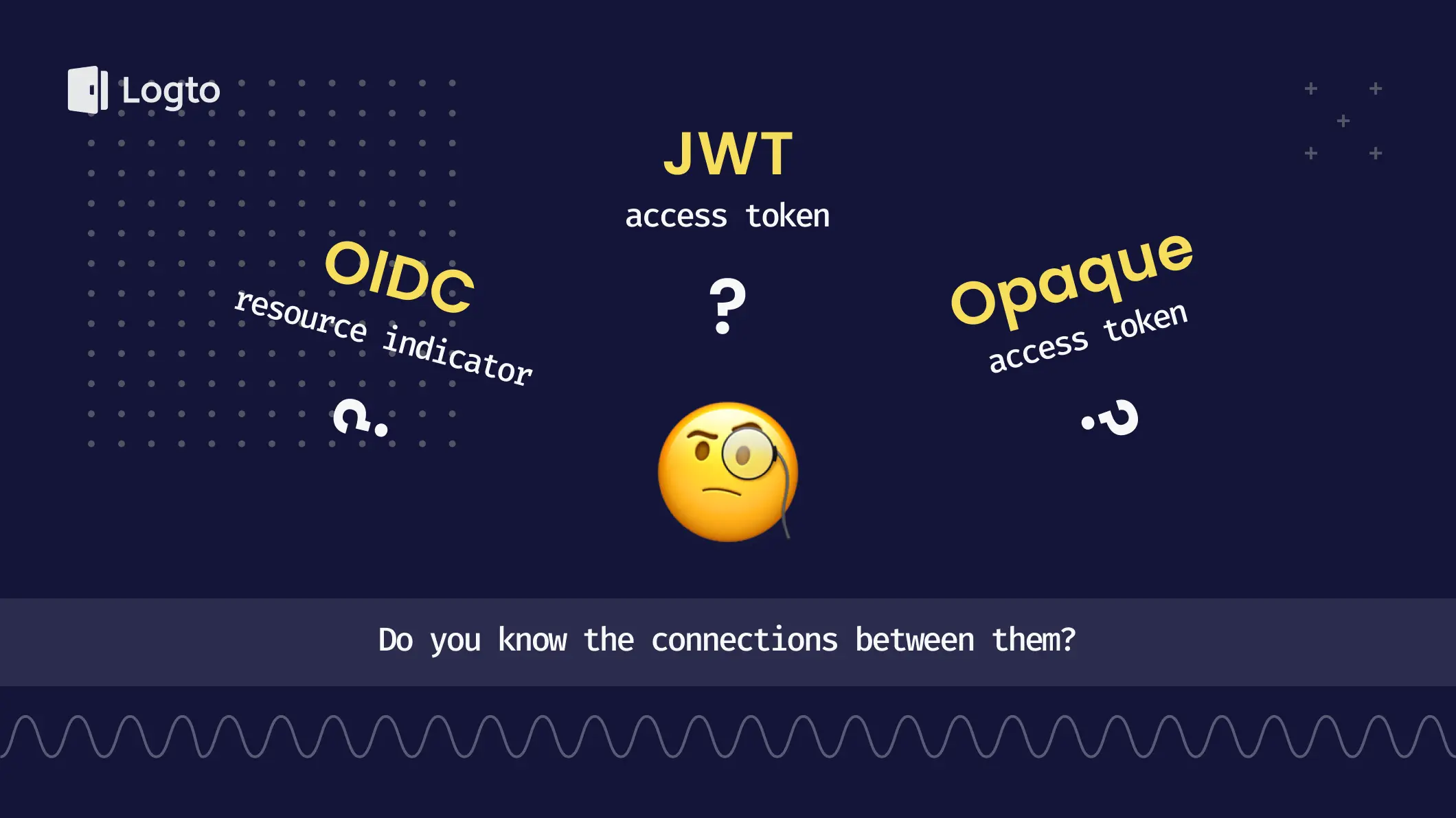 Connecting the dots: An in-depth exploration of OIDC resource and your ... Connecting the dots: An in-depth exploration of OIDC resource and your ...