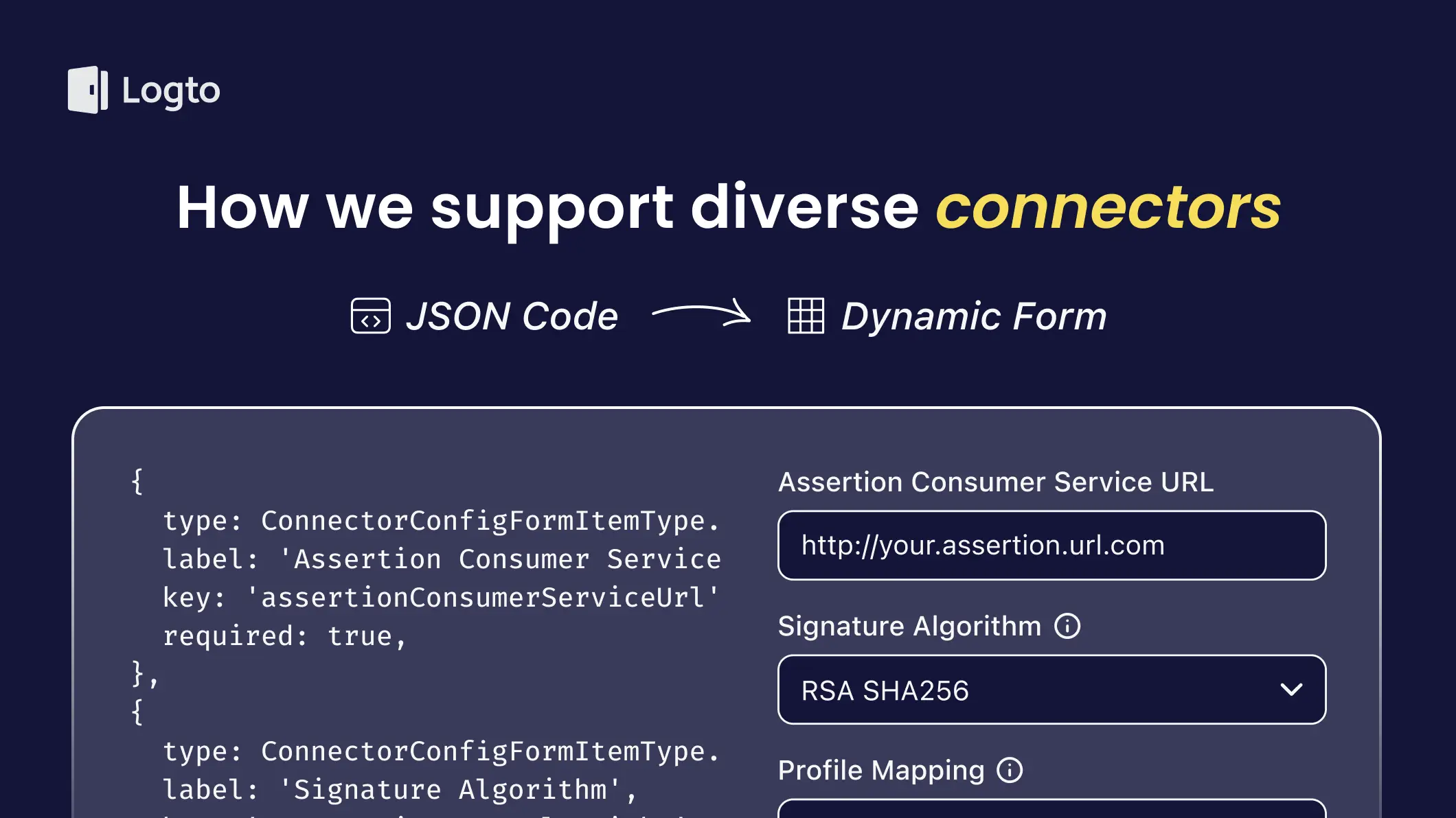 How we support an array of diverse connectors · Logto blog